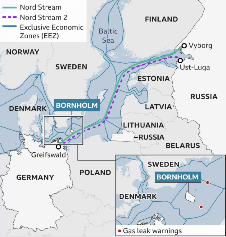 Russia's War on Ukraine & Nord Stream Pipeline Sabotage - Citanex
